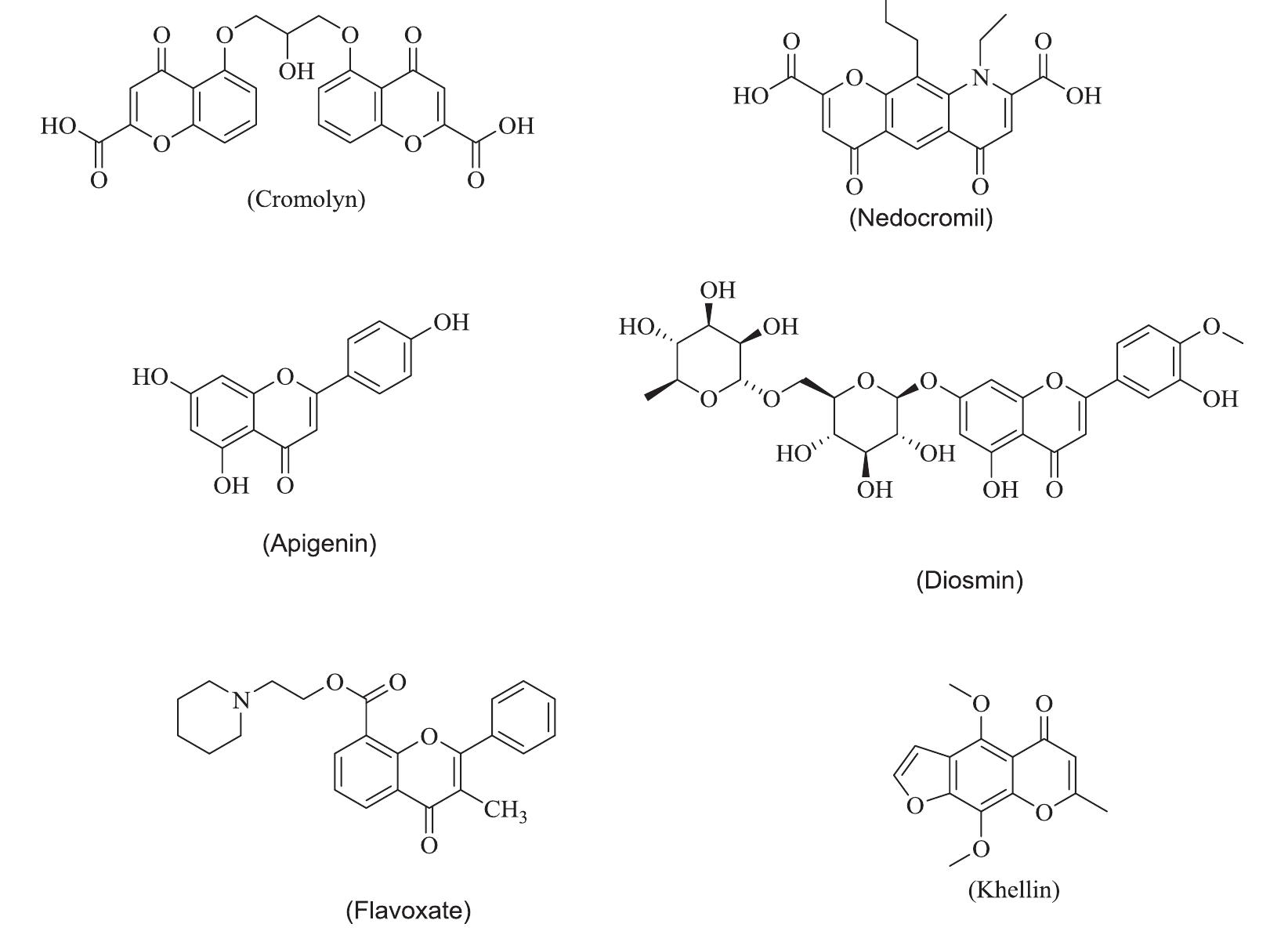 Examples of chromone-based compounds that have been or that