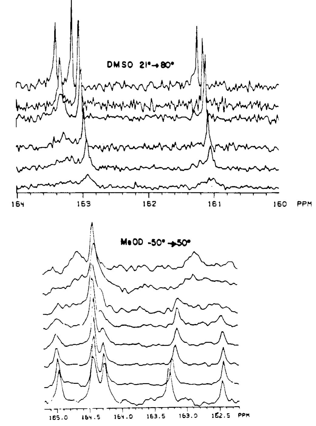 Temperature-variable '}c nmr spectra of ga(hdfo)* in
