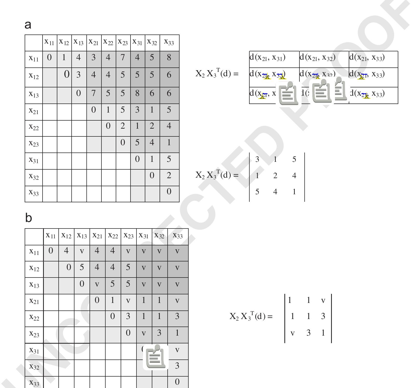 The 12 nodes of a3 x 4 grid and its associated “d-grid