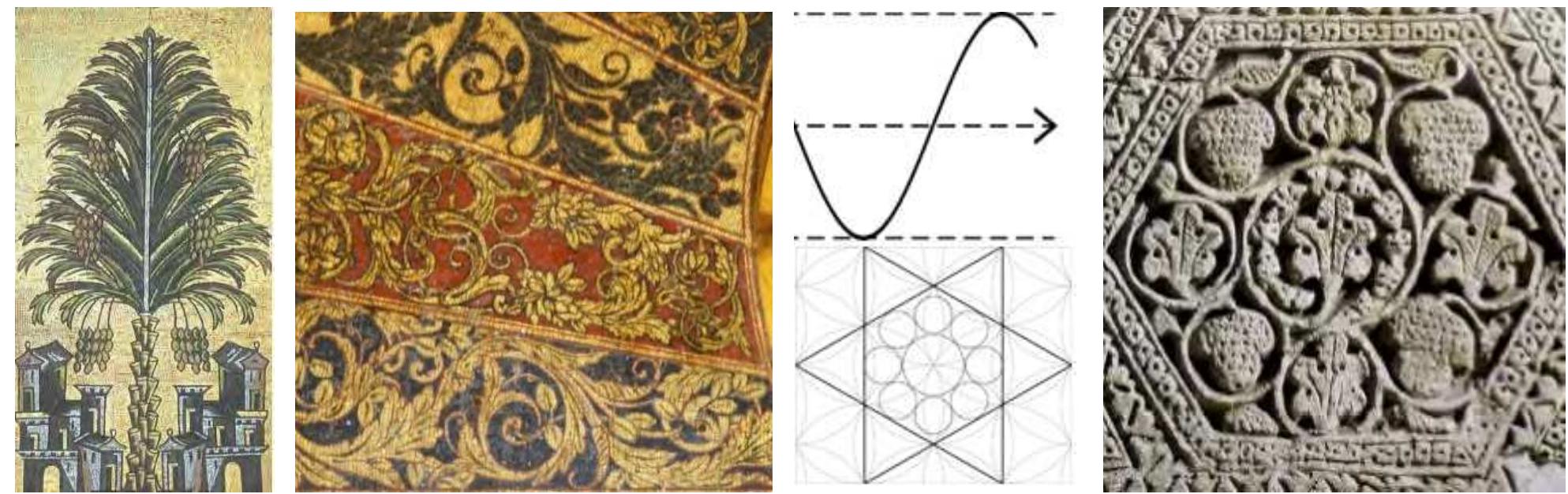 (PDF) EVOLUTION OF ABSTRACT VEGETAL ORNAMENTS IN ISLAMIC ARCHITECTURE