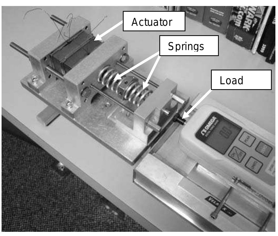 Single valve actuator assembly. figure 31. single valve