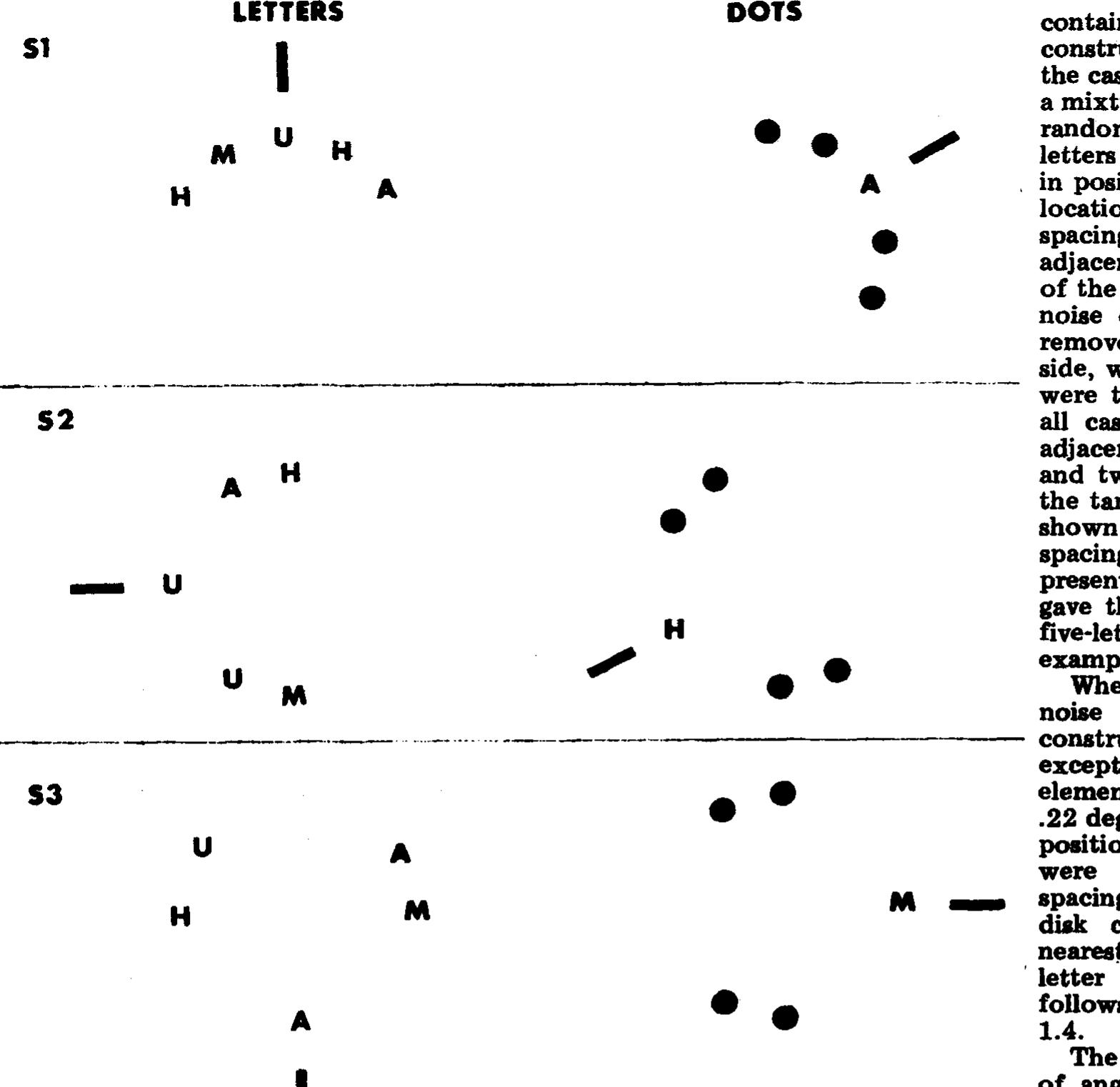 Examples of the stimulus displays with letters and dots as