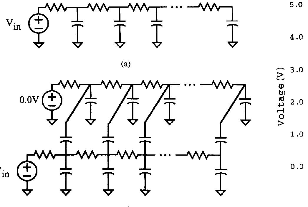 Examples of the two basic types of rc interconnect circuit