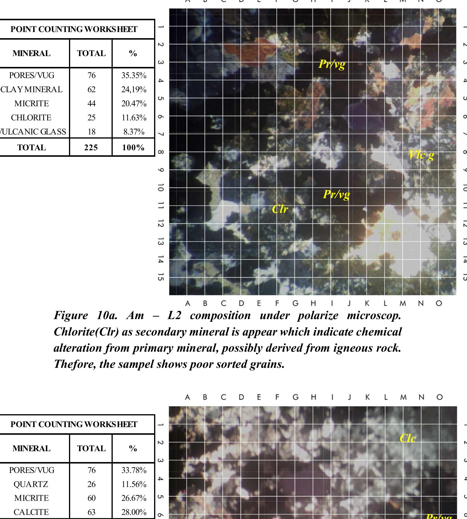 Figure 11 - Paper - Slump Structure as an Indicator of the