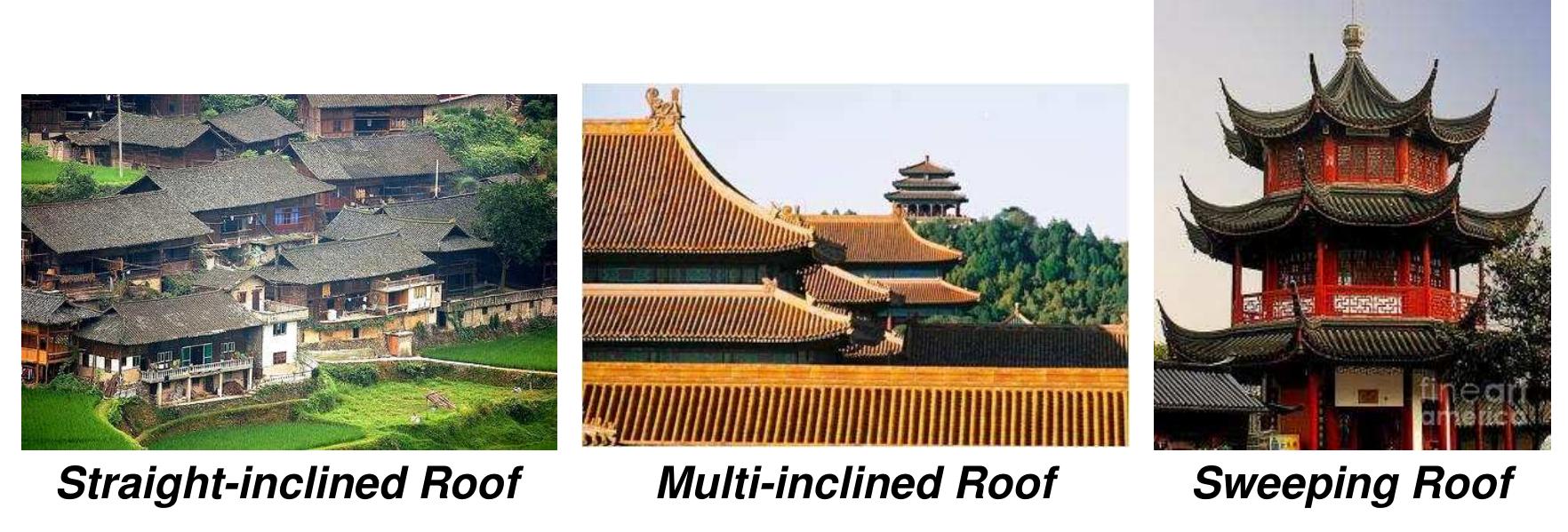 There are basically three chinese roof types, and these are