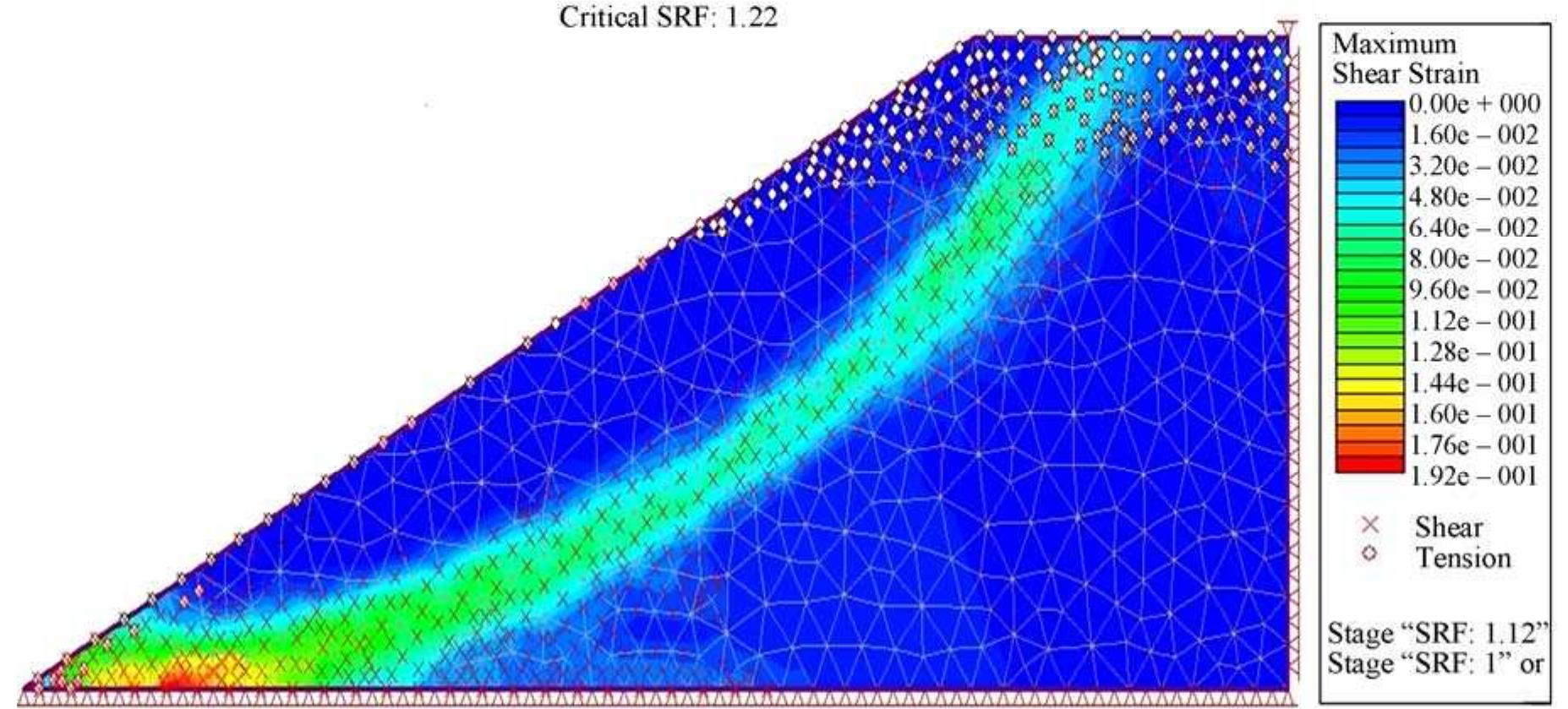 Re 10. maximum shear strain plot with tension and shear