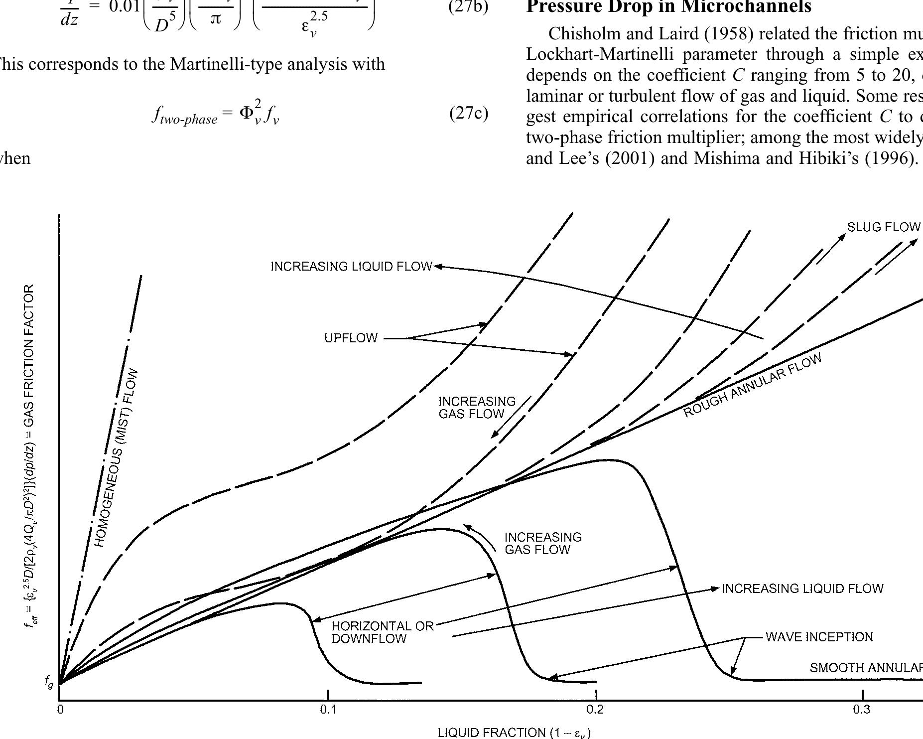 (PDF) TWO-PHASE FLOW