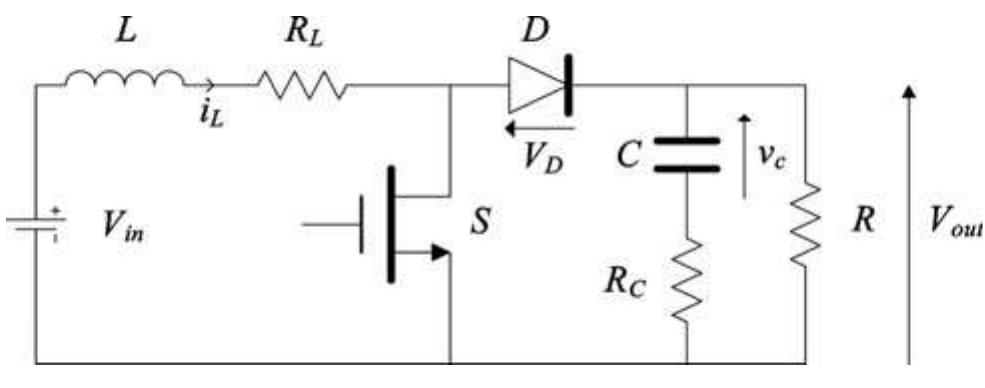 Circuit diagram of the pwm boost converter