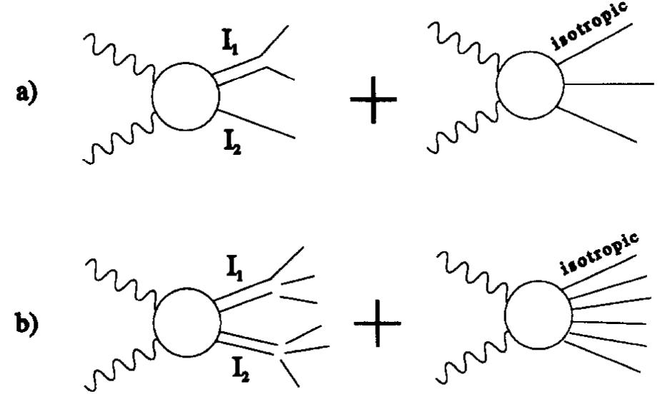 2. a schematic drawing representing the isobar model for
