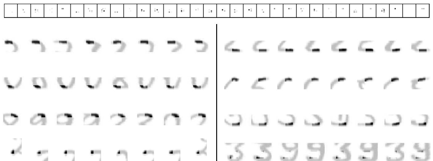 4 Learning A Hierarchy Of Sparse Features Stroke