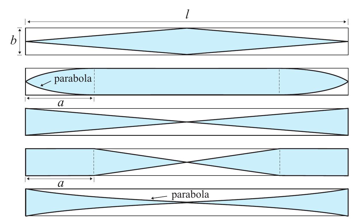P.4.4 consider a free-free beam covered with a piezoelectric
