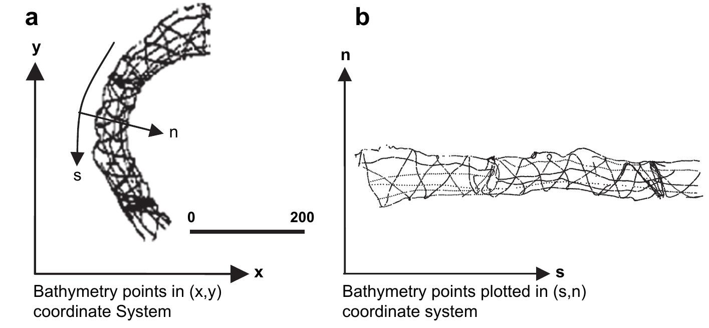 Mapping of river bathymetry in (x,y) and (s,n) coordinate