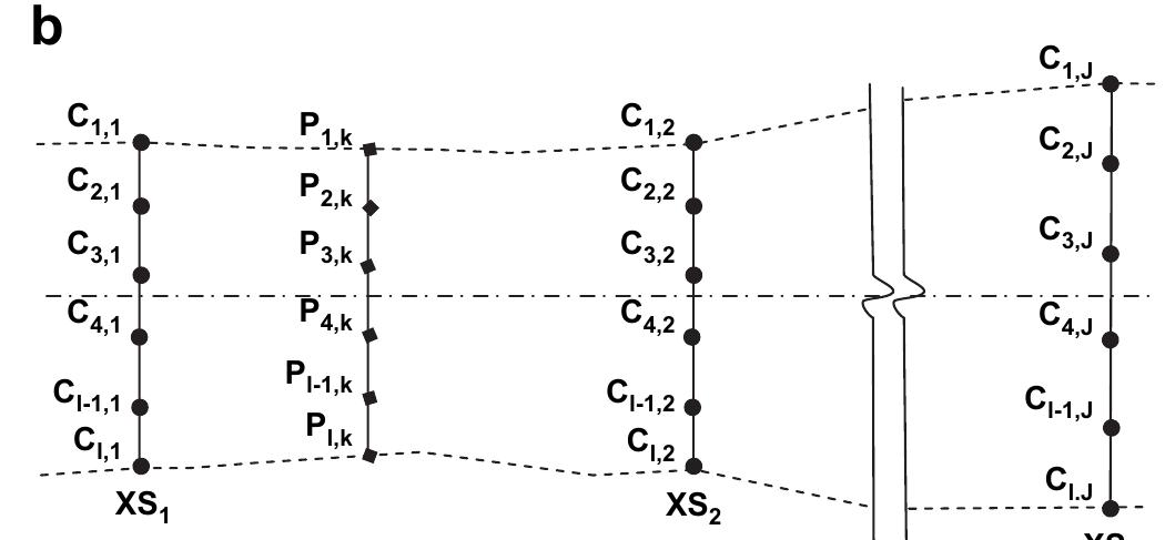 Two dimensional arrays of cross section points