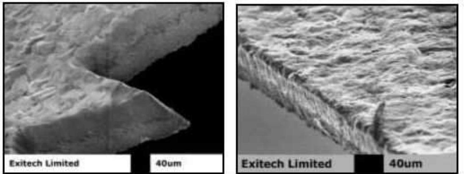 Figure 9 - from FEMTOSECOND LASERS