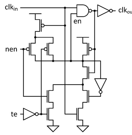 Low-power clock gating cell topology.