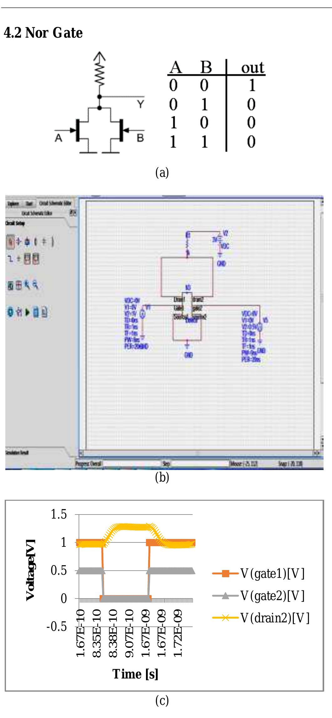 (a) nor gate circuit schematic, (b) nor gate circuit
