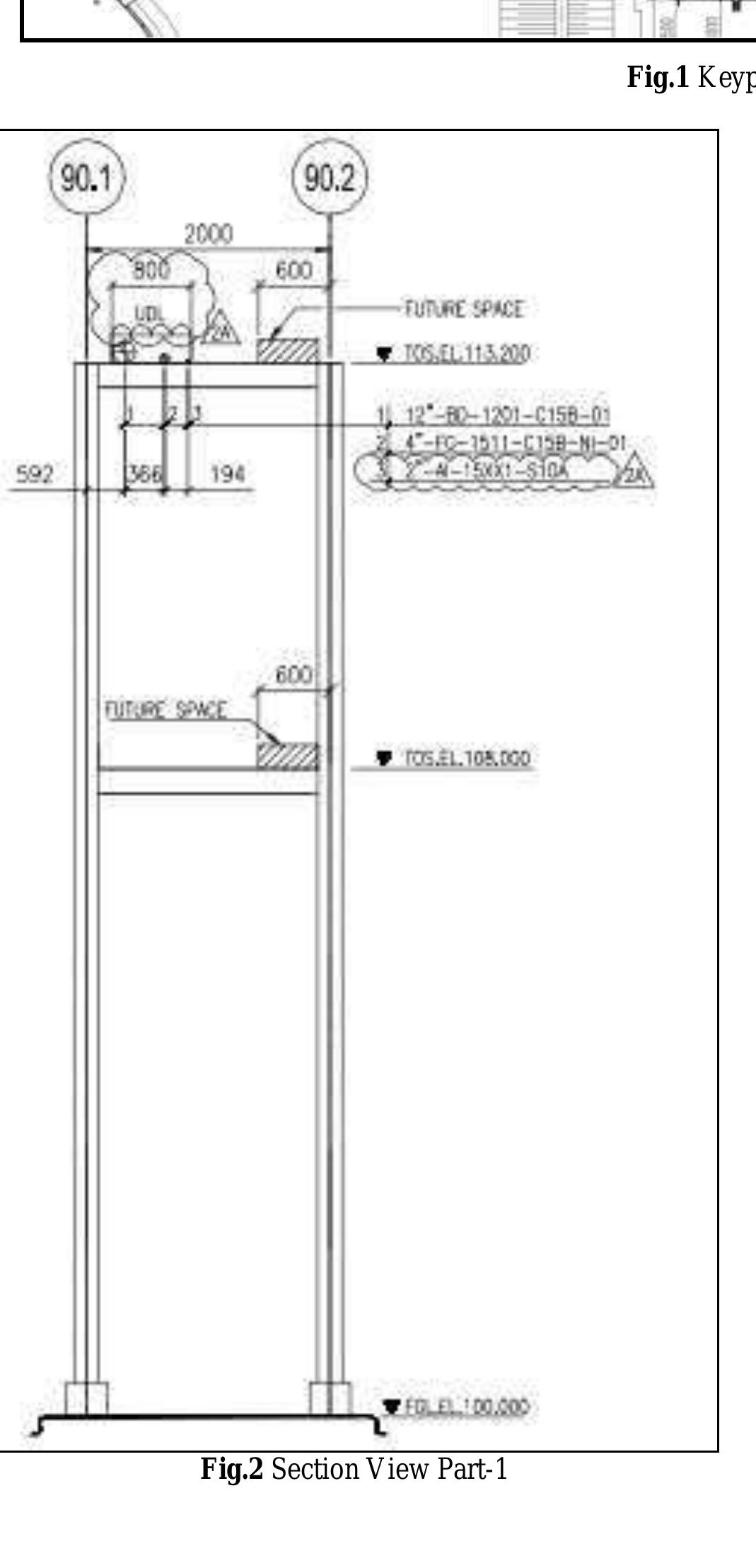 Figure 1 - OPTIMIZED DESIGN & ANALYSIS OF STEEL PIPE RACKS
