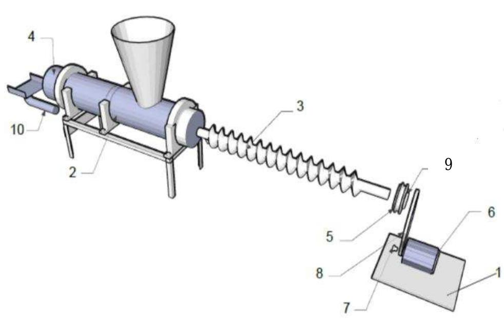 Assembly drawing of the single screw extruder (1-electric