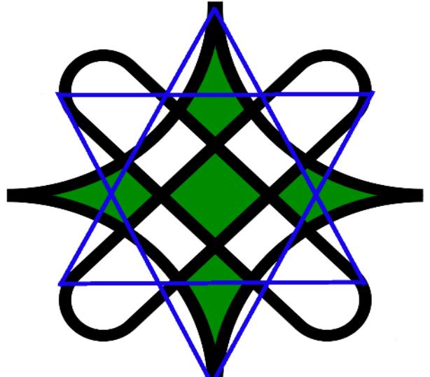 (PDF) AREWA KNOT (DAGIN AREWA): THE ORIGIN