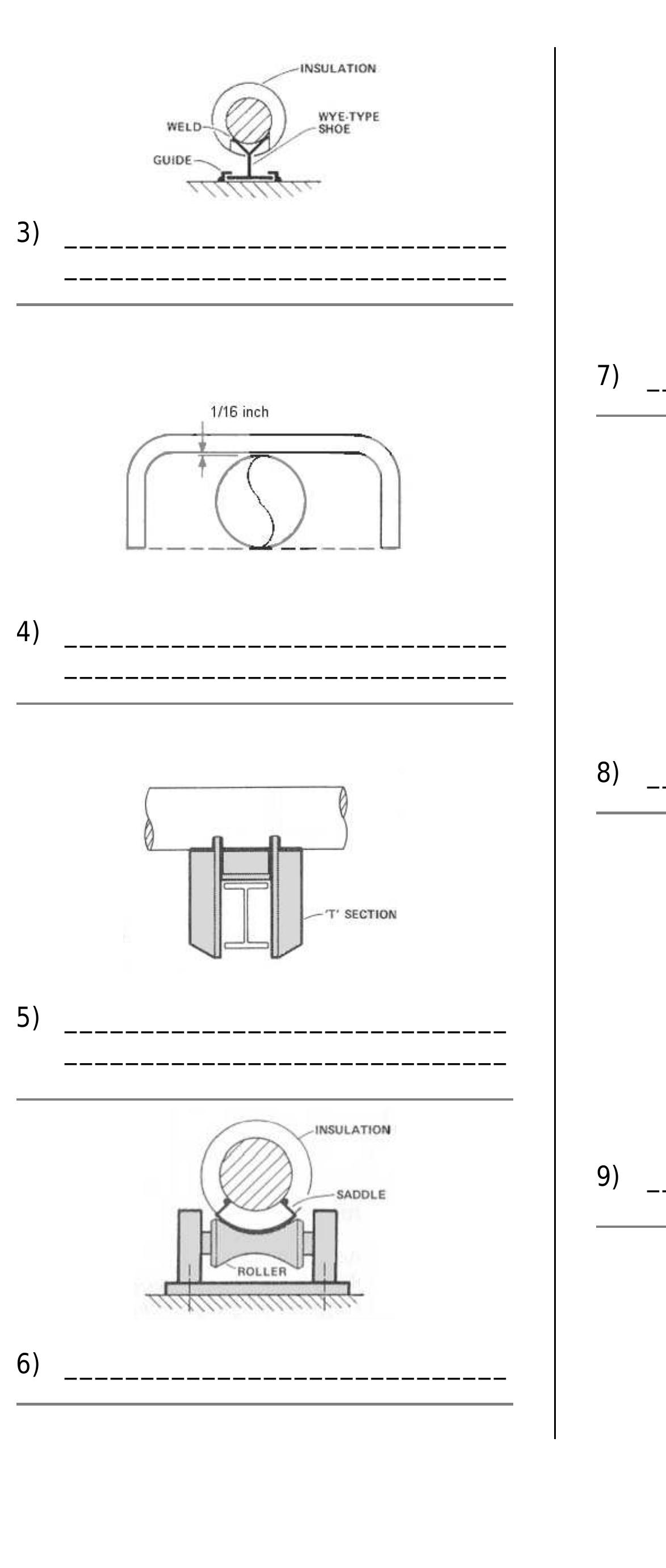Figure 3 - Pipe Stress Analysis using CAESAR II