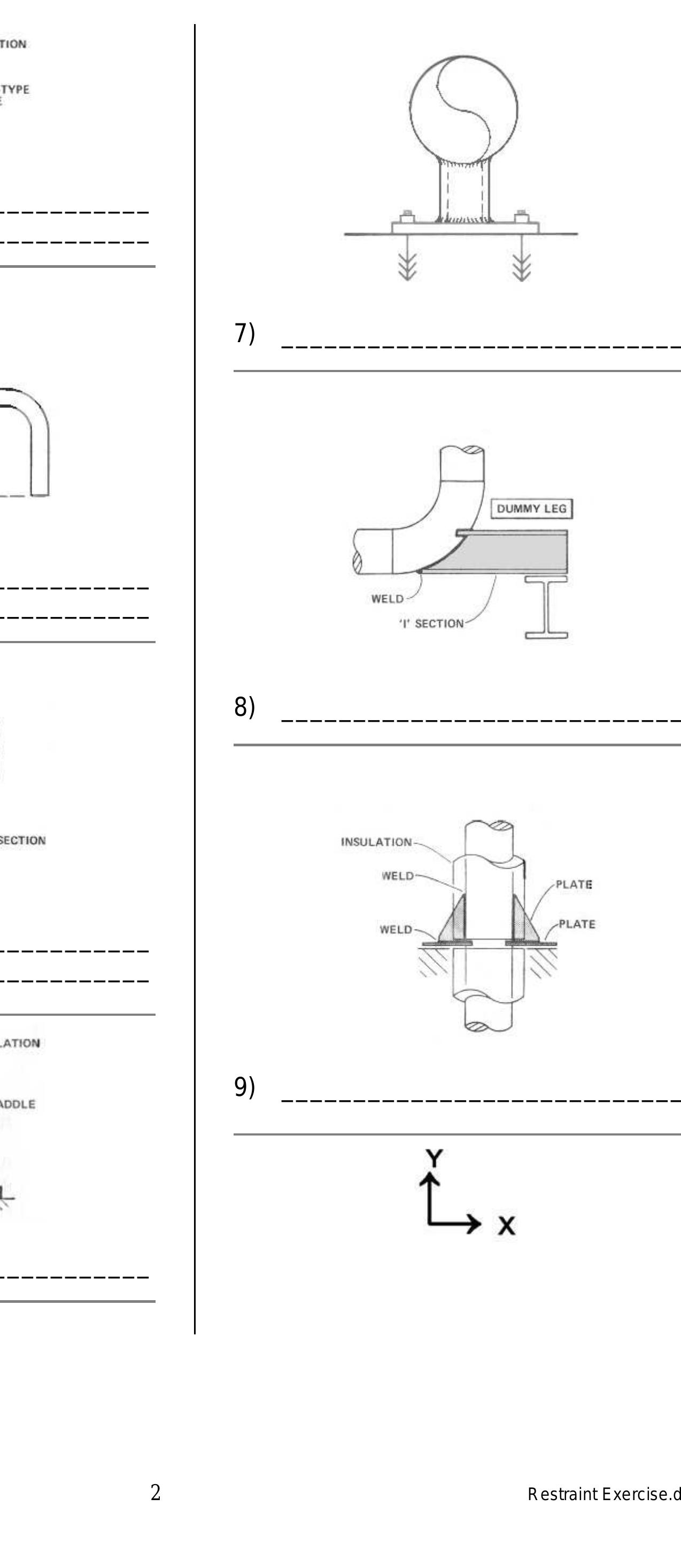 Figure 4 - Pipe Stress Analysis using CAESAR II