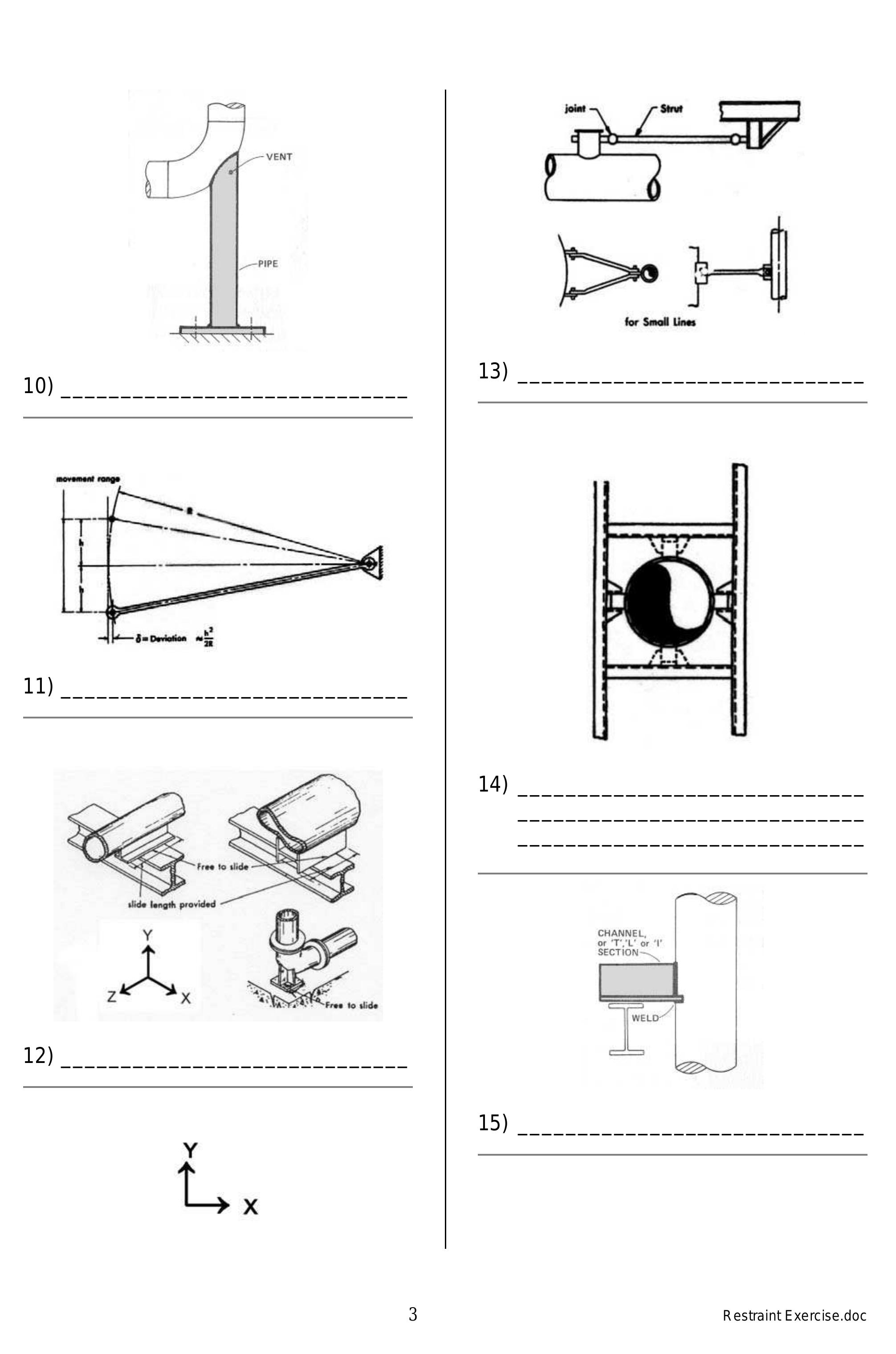 Figure 5 - Pipe Stress Analysis using CAESAR II
