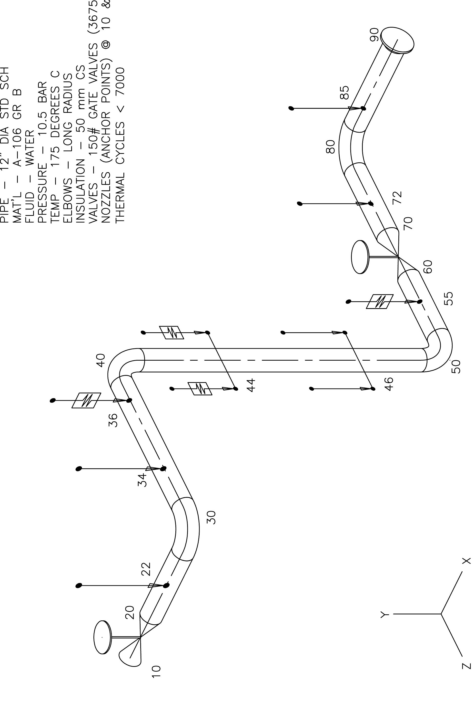 (PDF) Pipe Stress Analysis using CAESAR II
