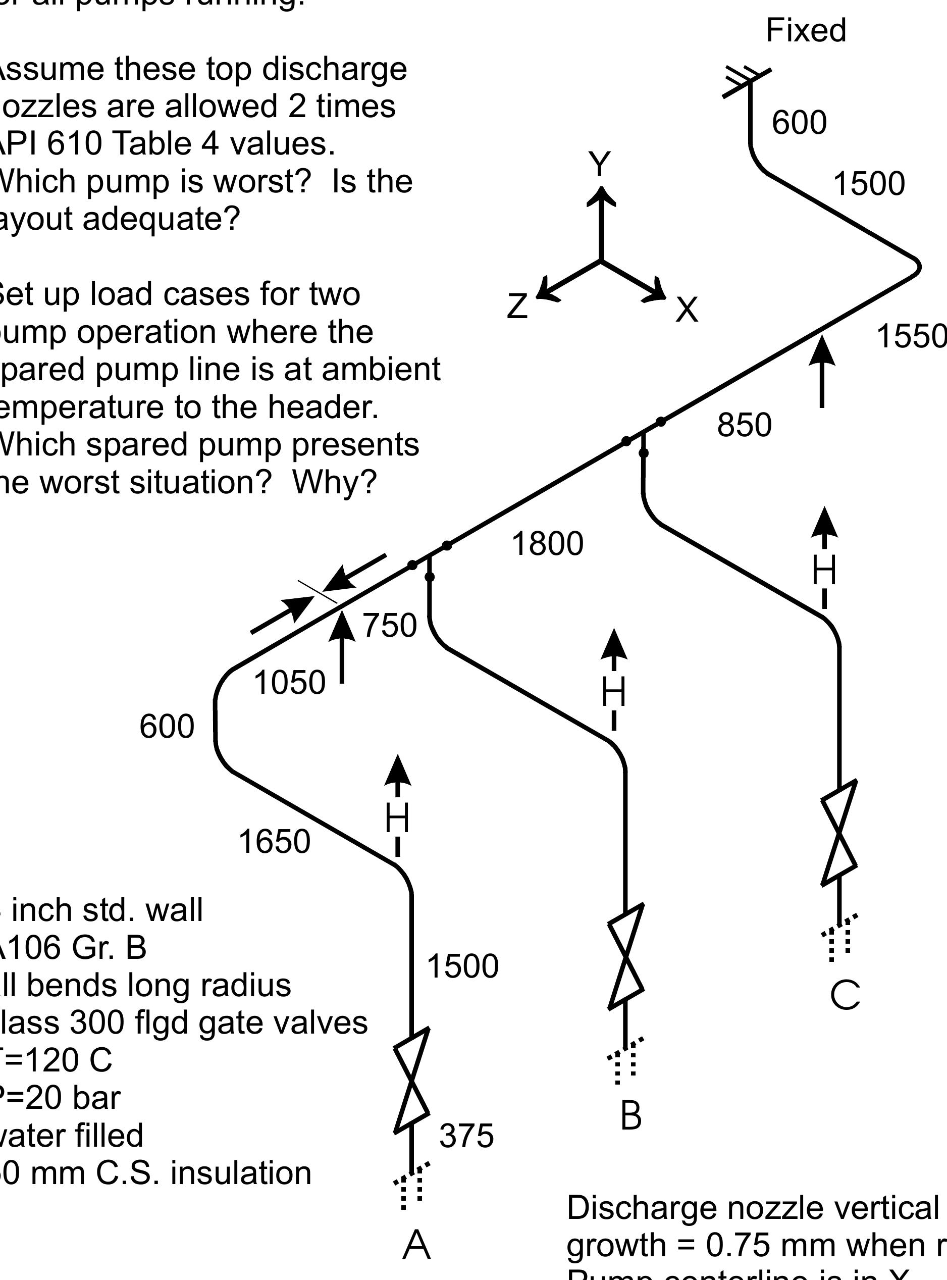 (PDF) Pipe Stress Analysis using CAESAR II