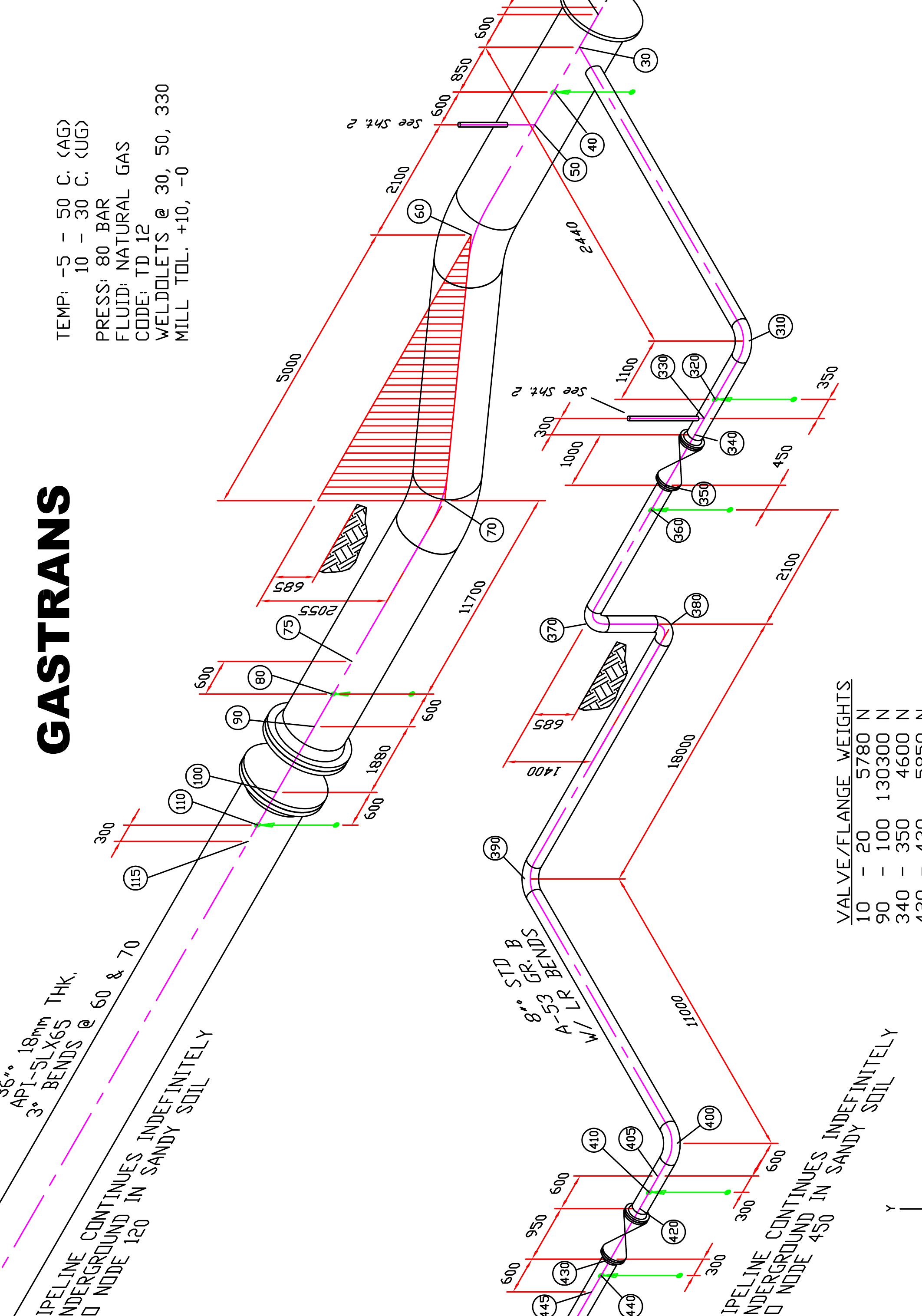 Figure 16 - Pipe Stress Analysis using CAESAR II