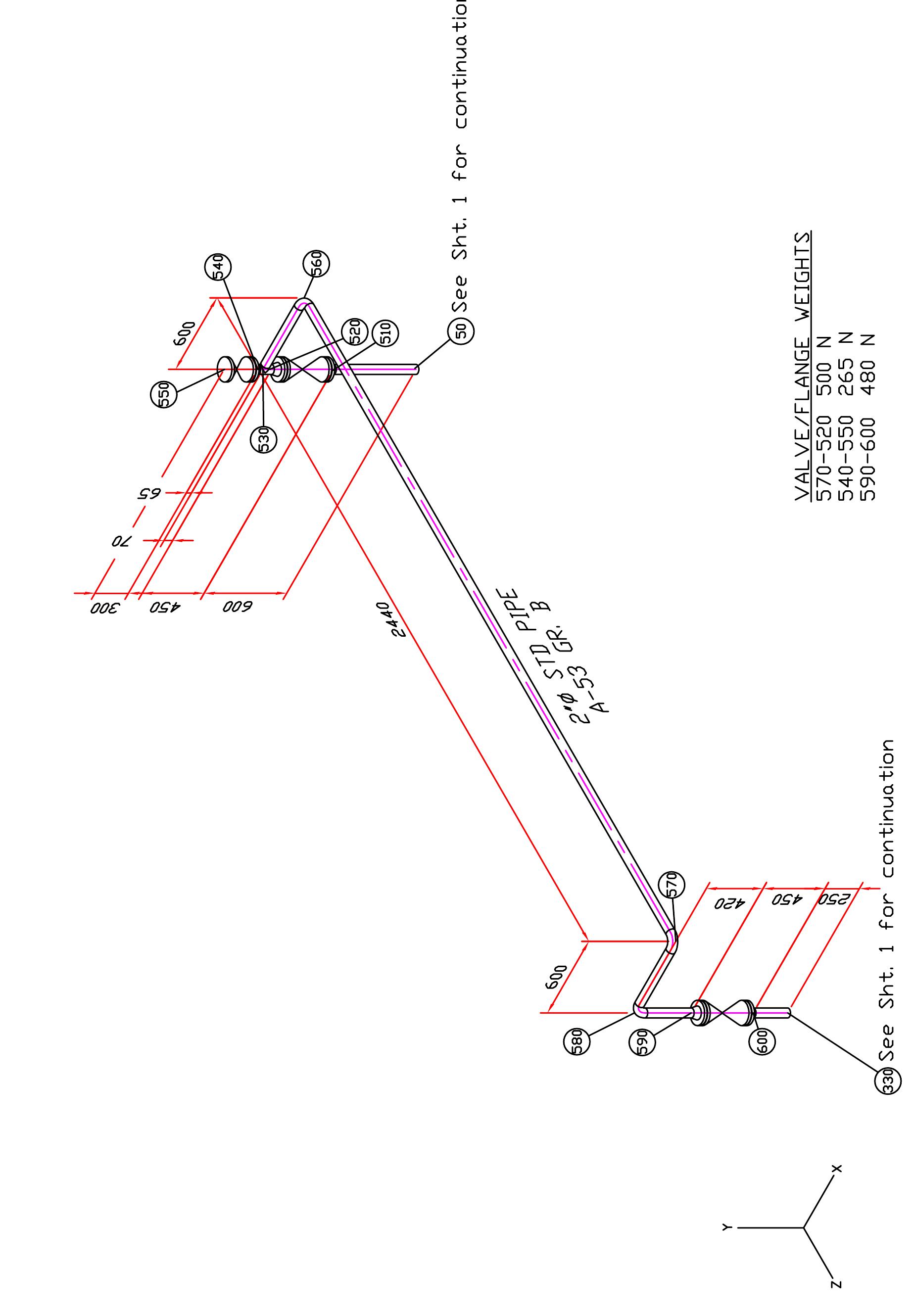 Figure 17 - Pipe Stress Analysis using CAESAR II