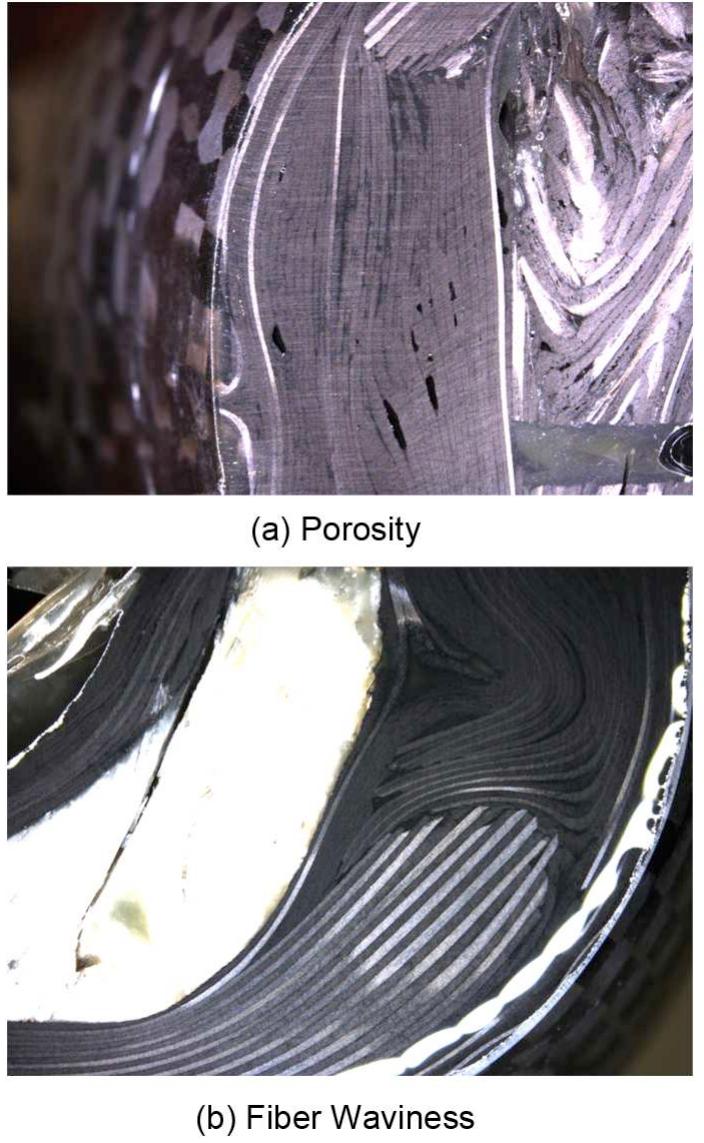 Defects In Carbon Fiber Composite Structures Qamhia