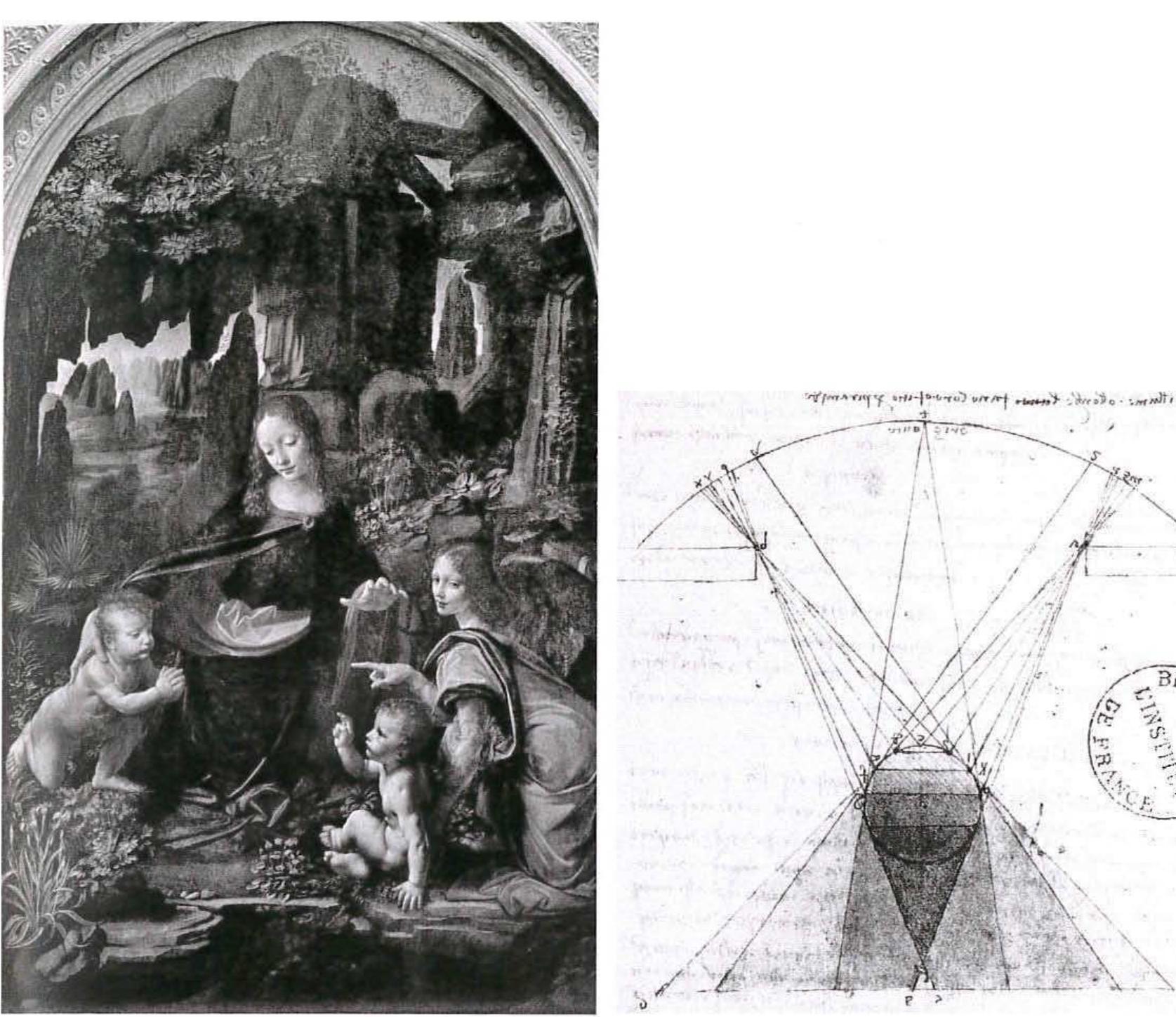 Figure 1 - Introduction. Leonardo da Vinci and Optics Figure 1 - Introduction. Leonardo da Vinci and Optics