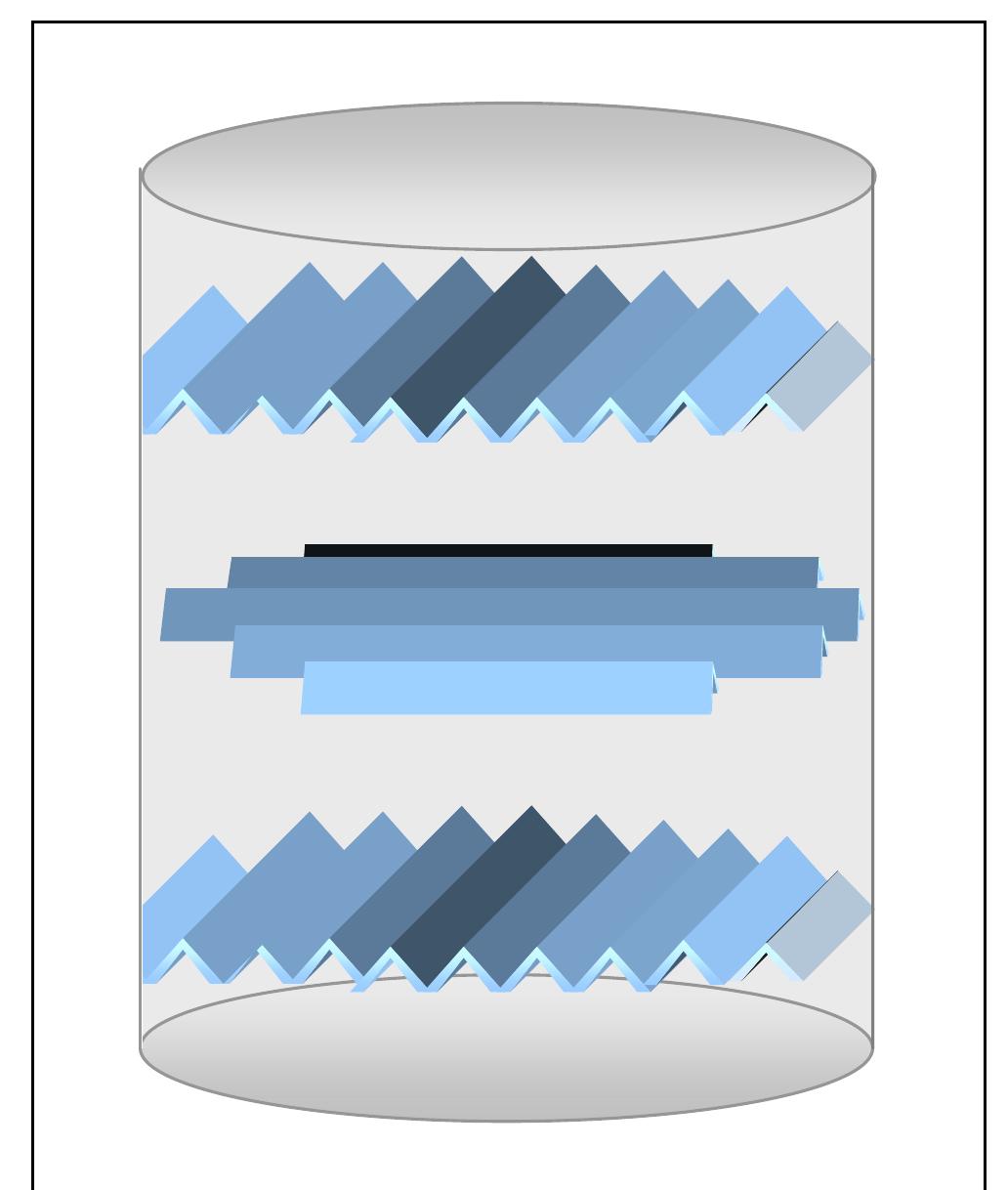 Figure 2 - Design Guidelines for Distillation Columns in