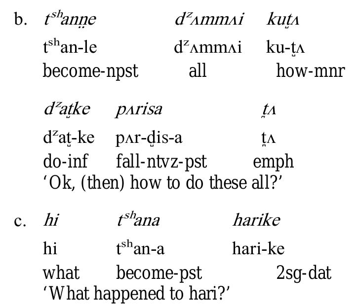 In examples (6a-c), the question words; su, kuta and ai