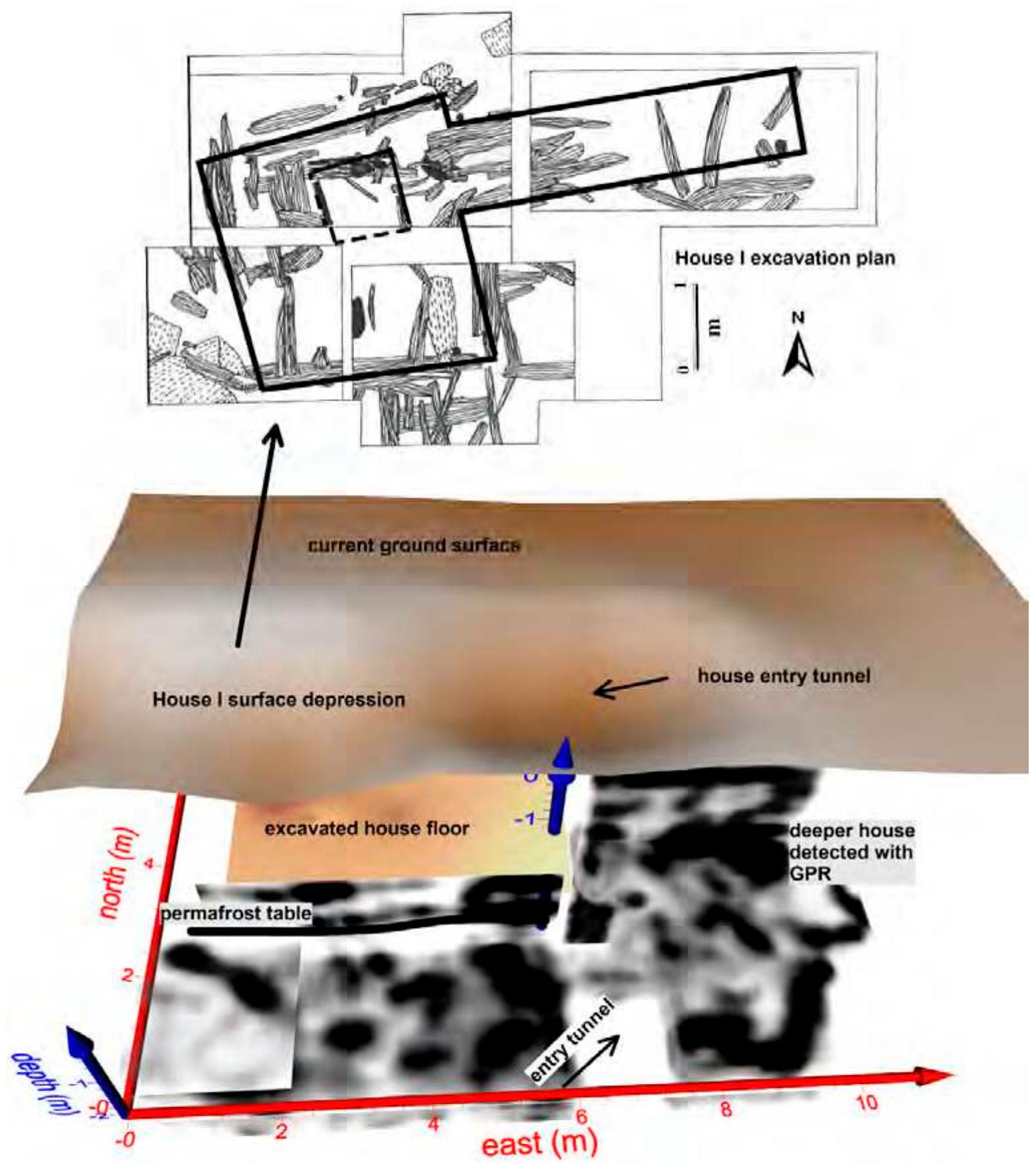 House i. the surface depression designated house i was