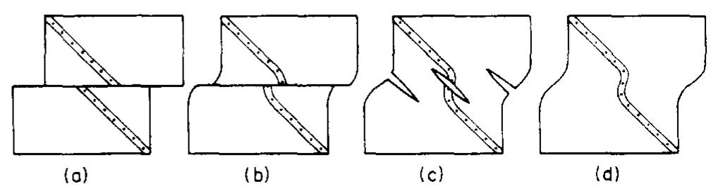 (PDF) Brittle microtectonics: principles and practice