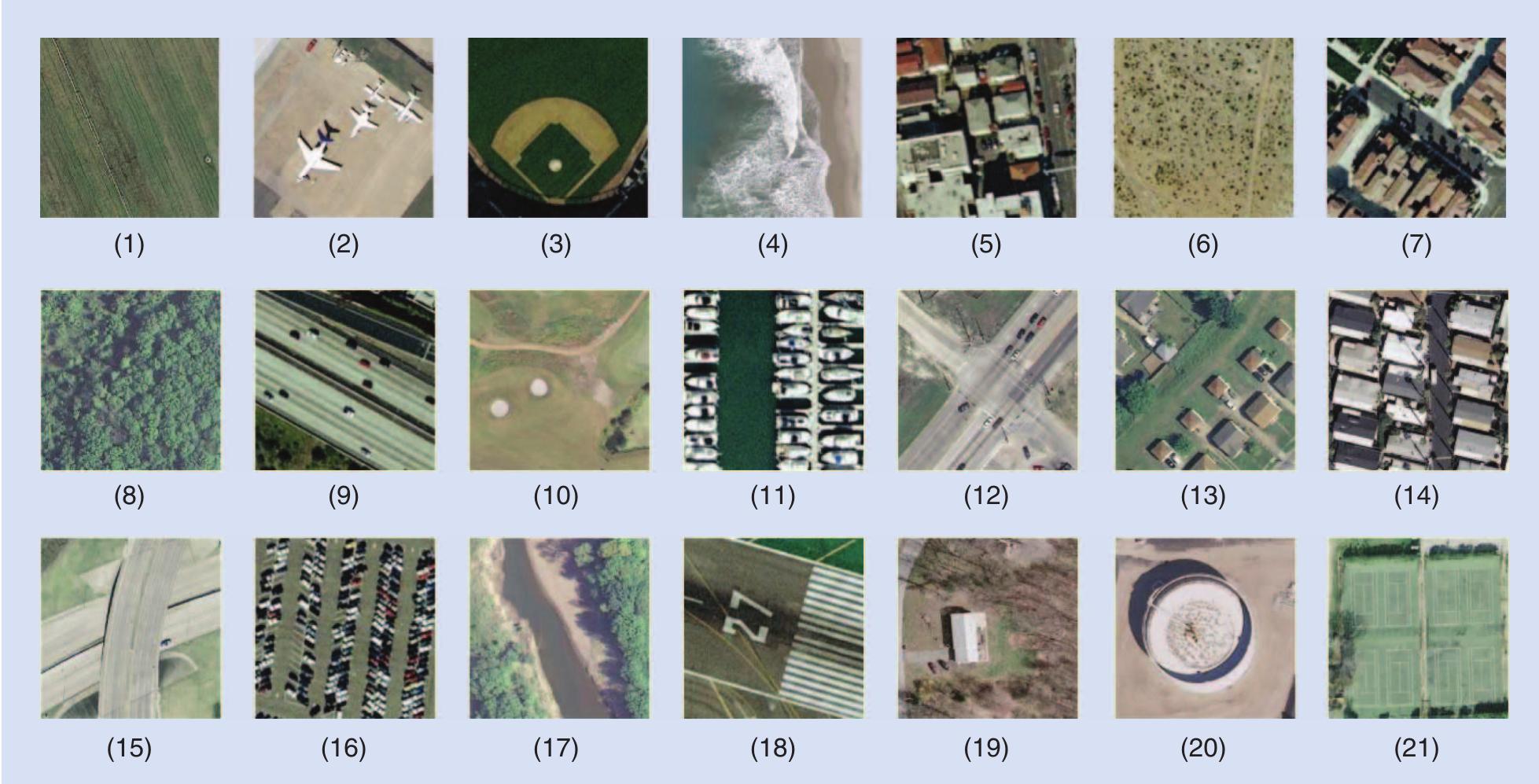 (PDF) Deep Learning for Remote Sensing Data A technical tutorial on the ...