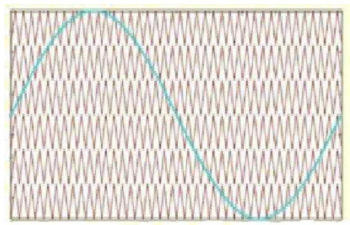 Phase disposition pwm technique. phase disposition method