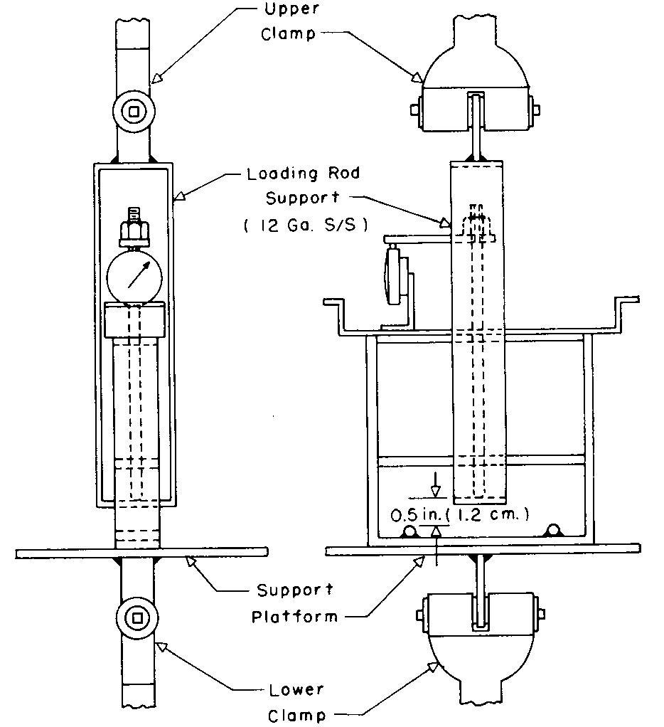 X2.1 calibration apparatus using a tensile machine