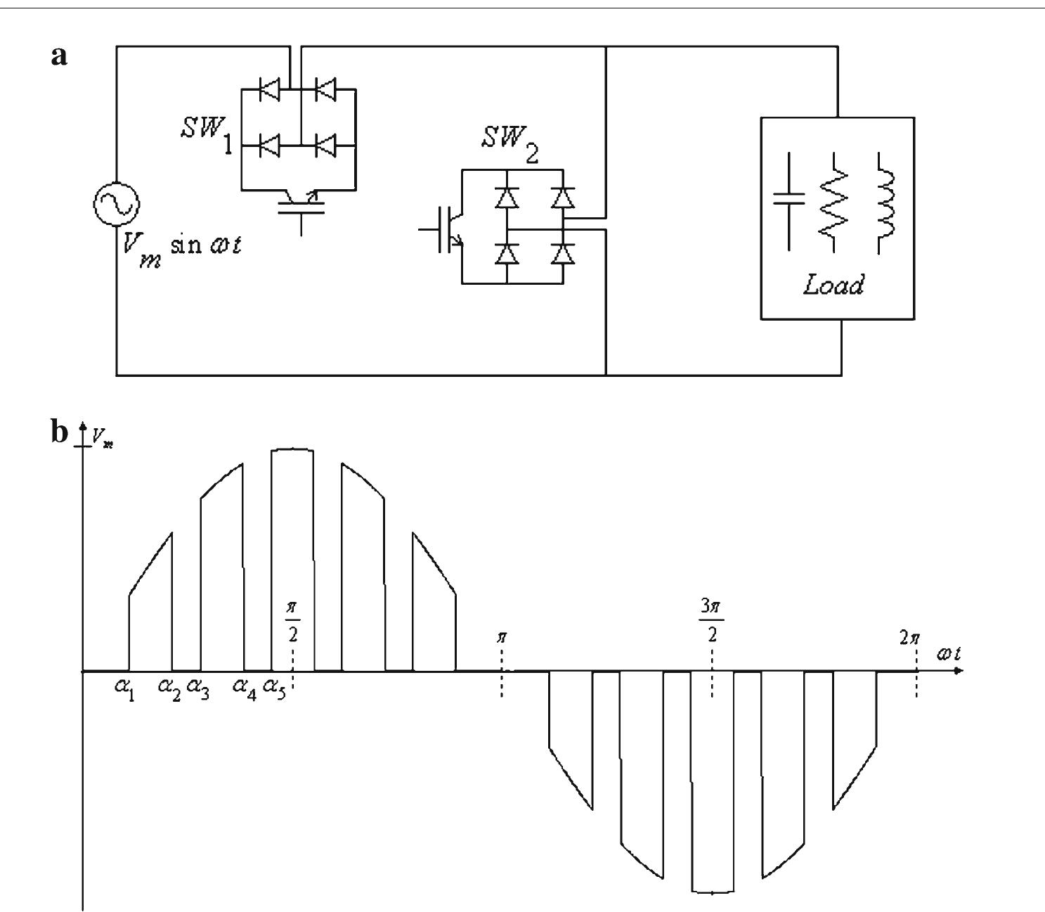 A circuit of pulse-width modulation (pwm) ac converter. b