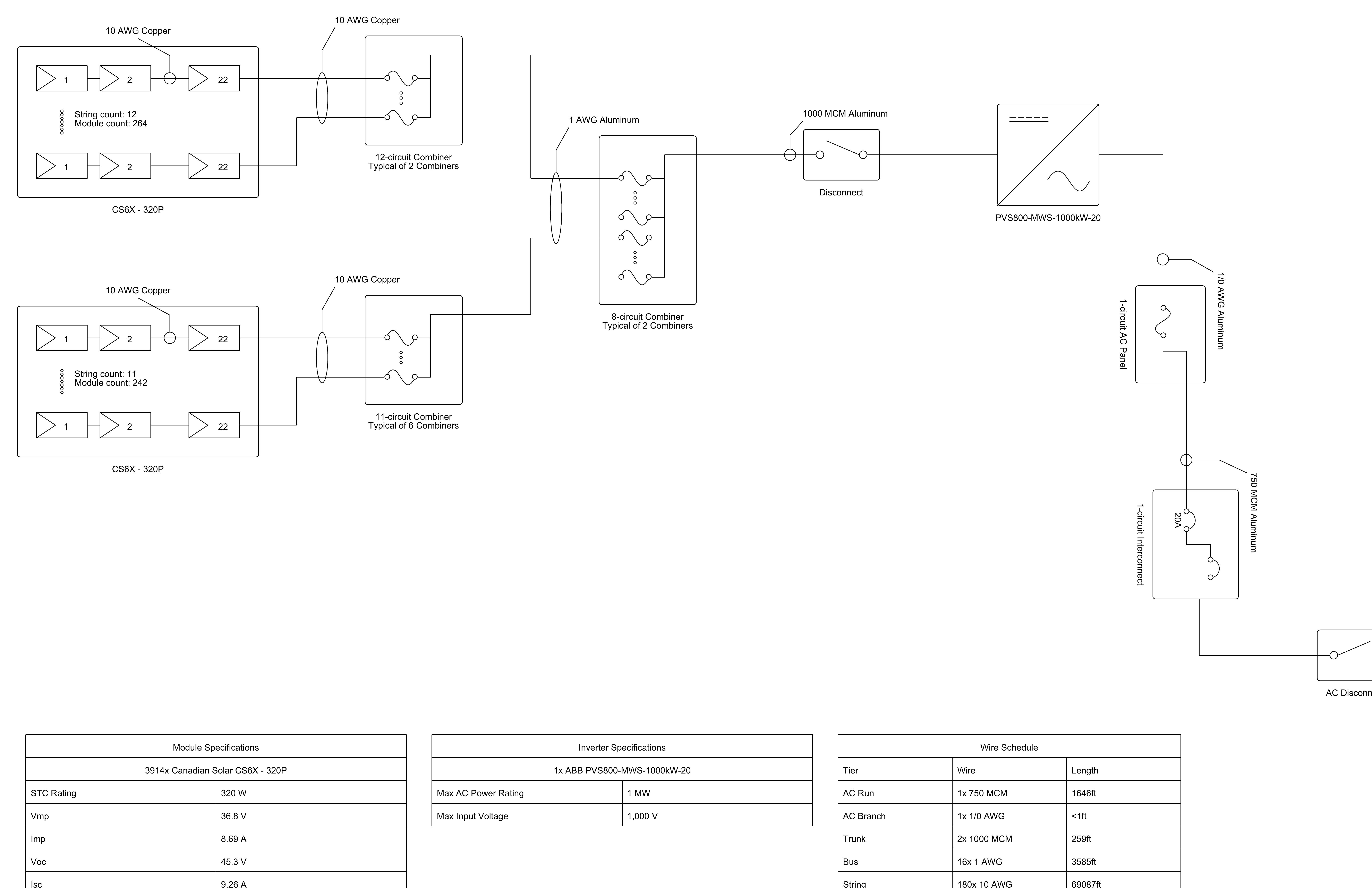 Figure 5 - A Report on Design Estimation of 1MW Solar PV