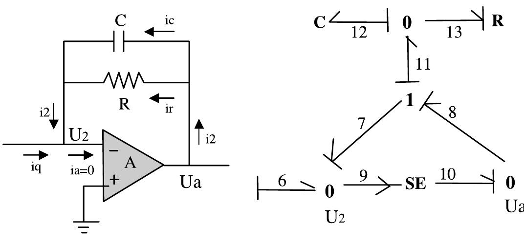 Operational amplifier simplified bond graph model. fig. 2b