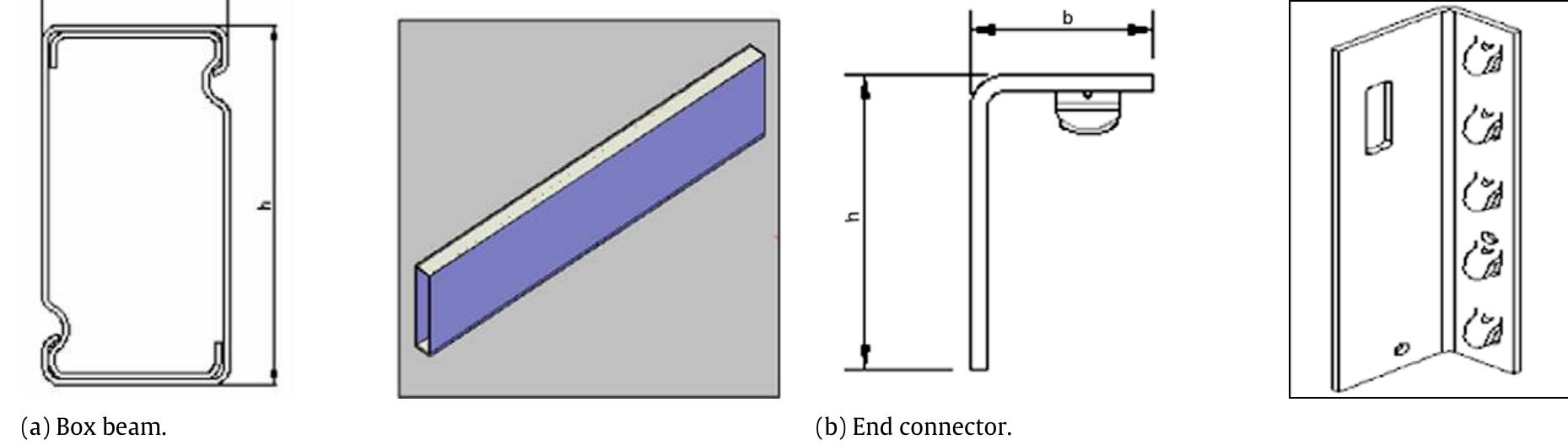 Cross-section of the stringer & lipped connector.
