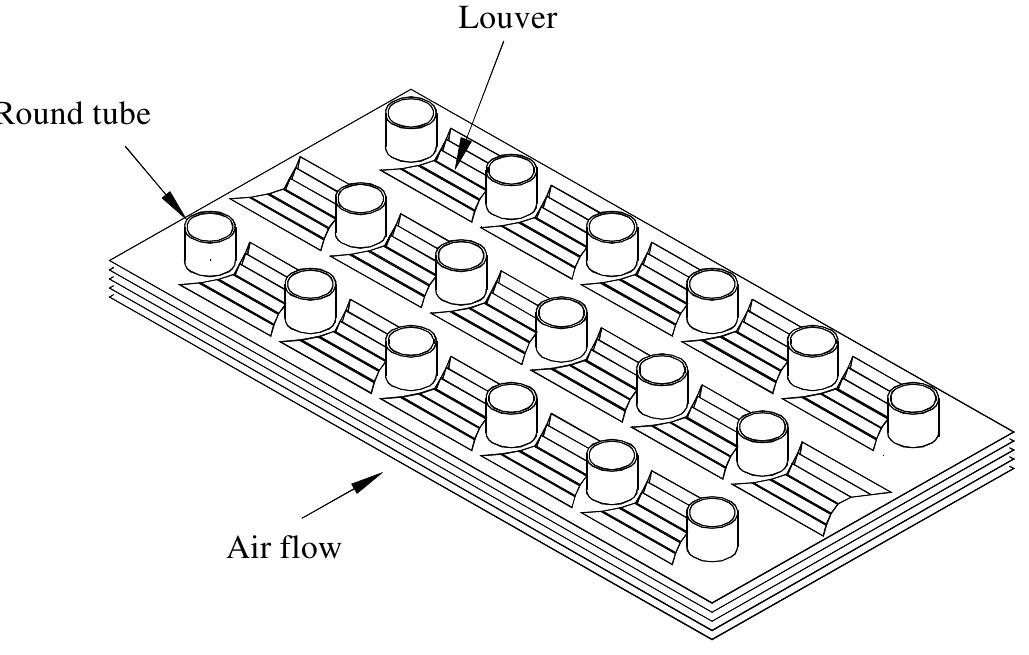 Typical louver fin geometry with round tube configuration