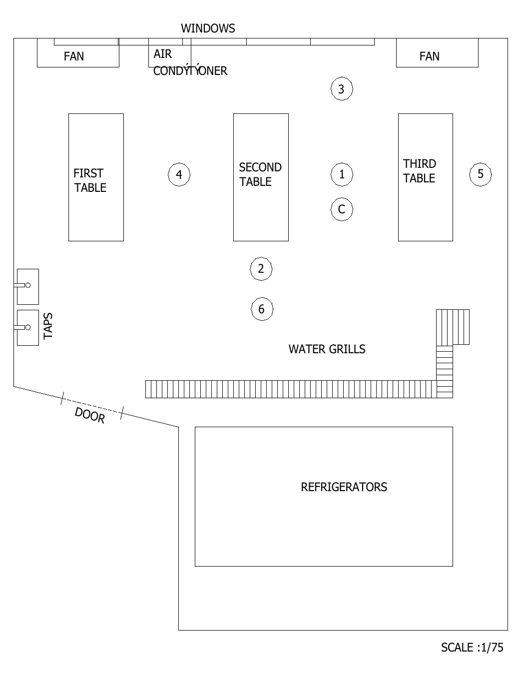 The layout plan of the autopsy room and the
