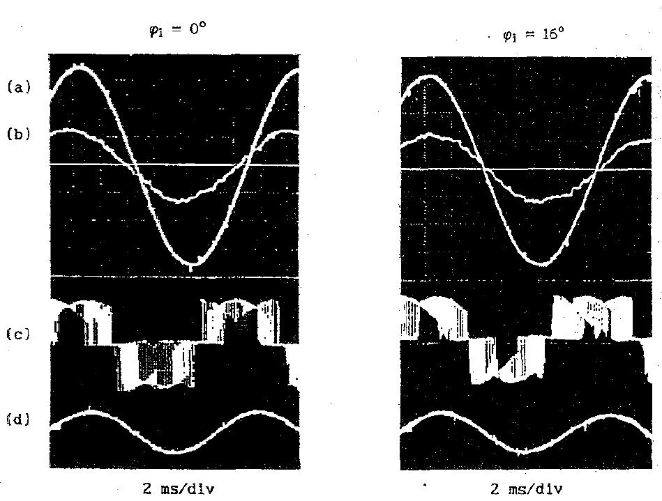 Experimental waveforms with unloaded dc generator (f. = 80