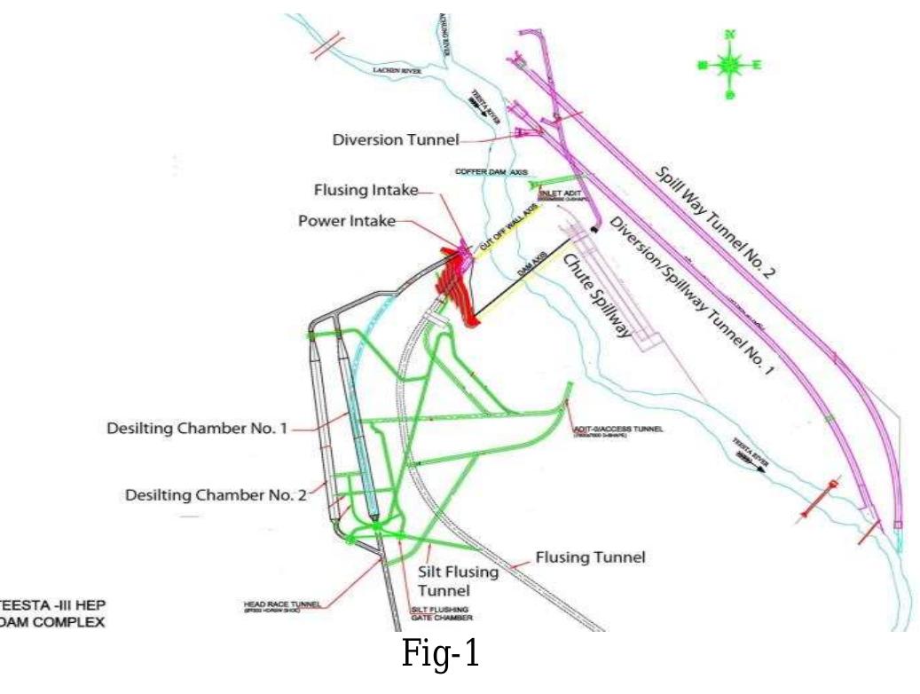 (PDF) DESIGN AND CONSTRUCTION ASPECTS OF DESILTING CHAMBER OF TEESTA-III