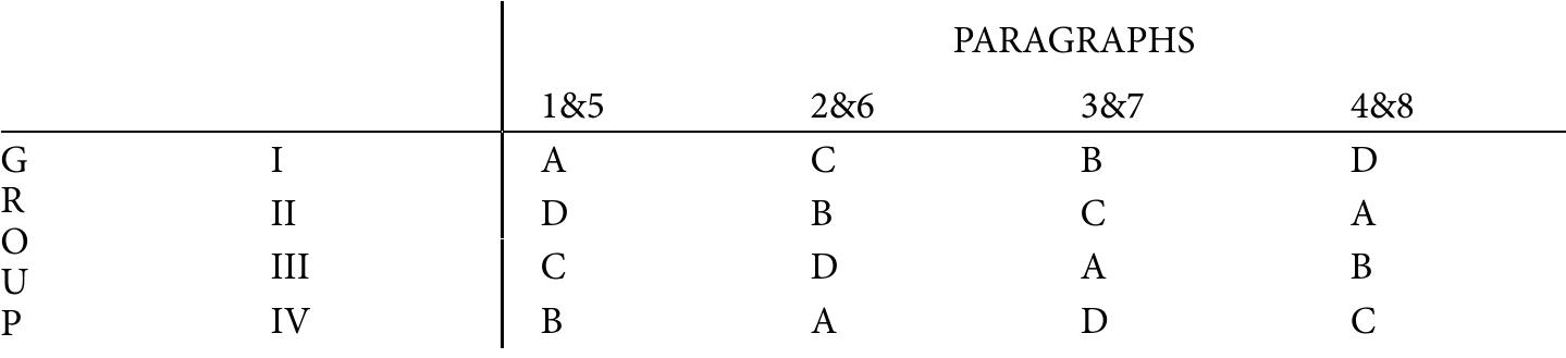 A schematic representation of a 4x4 latin square design the