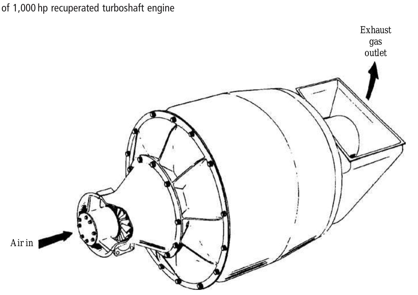 | summary of recuperated propulsion gas turbine engine