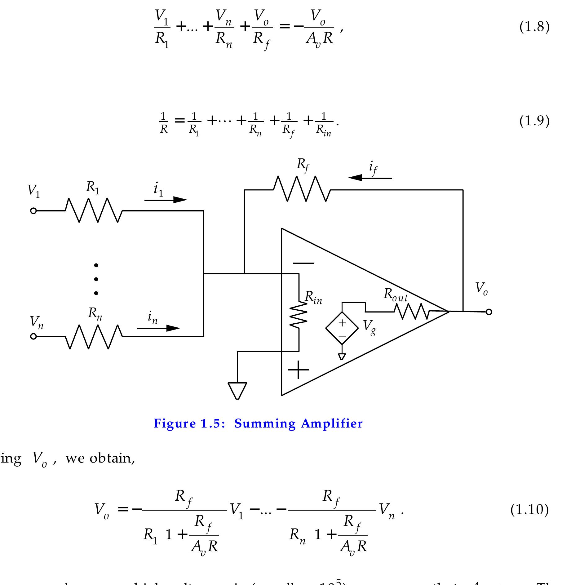 Figure 5 Analog Computing Technique Programming Principles